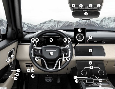 Range rover emergency brake store